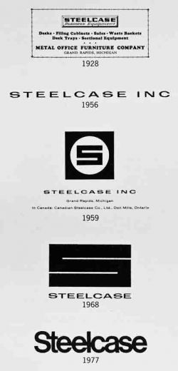 Steelcase, Inc. | Furniture City History